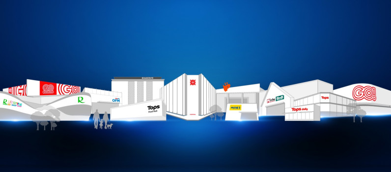 Understanding Central Retail | Central Retail Corporation