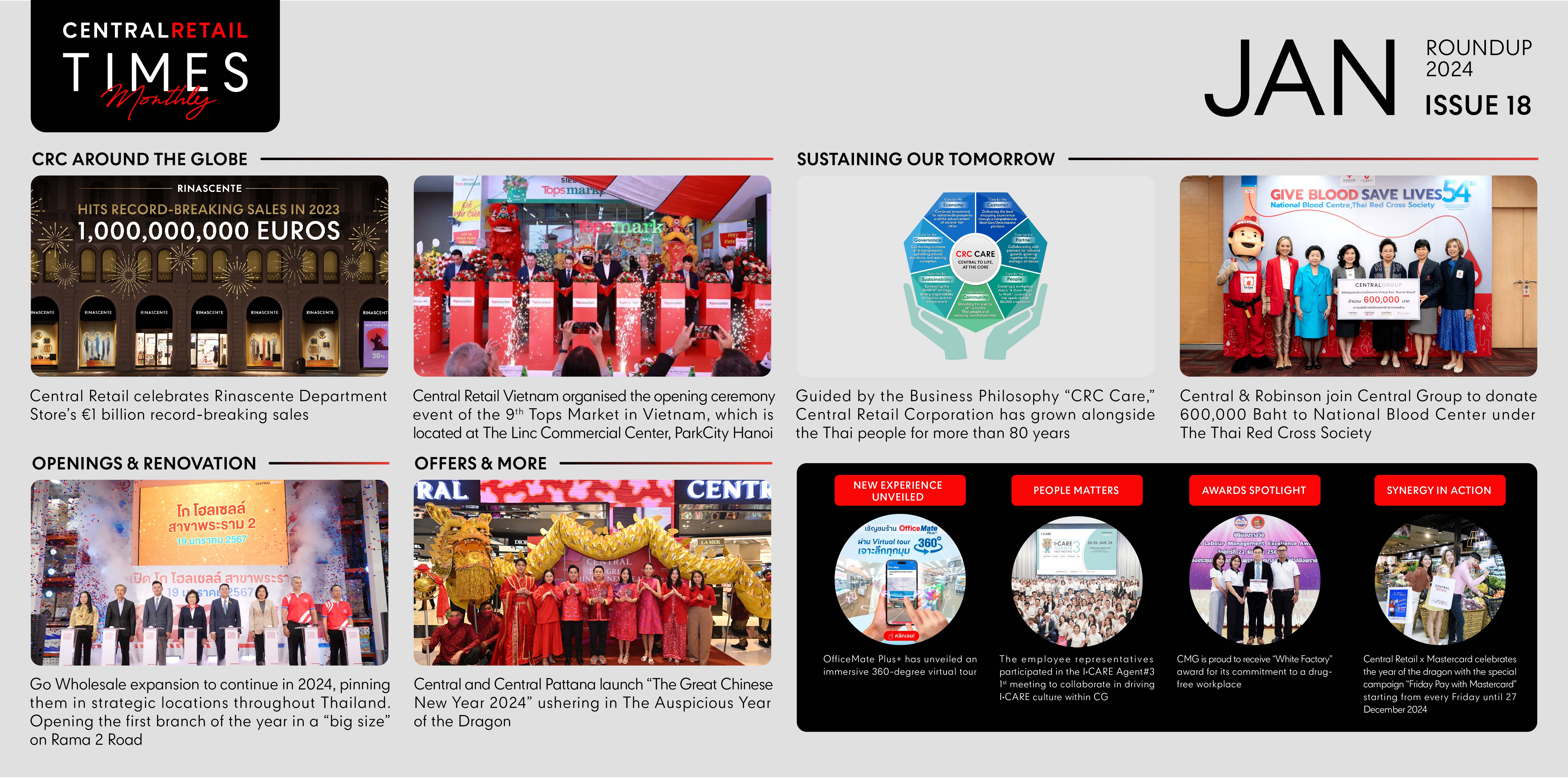 Central Retail Corporation