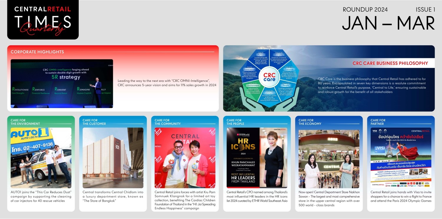 Central Retail Corporation